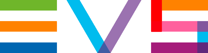 Video Transcoding, Content Compliance, Duplicates Search, and Video ...